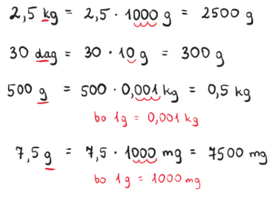 Zamiana jednostek długości, masy, pola i objętości. - MATMA NA LUZIE