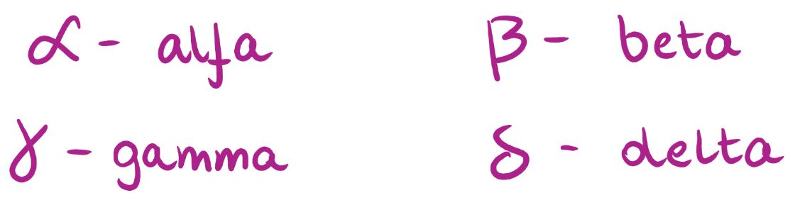 Rodzaje kątów i ich miary – garść wiedzy o kątach