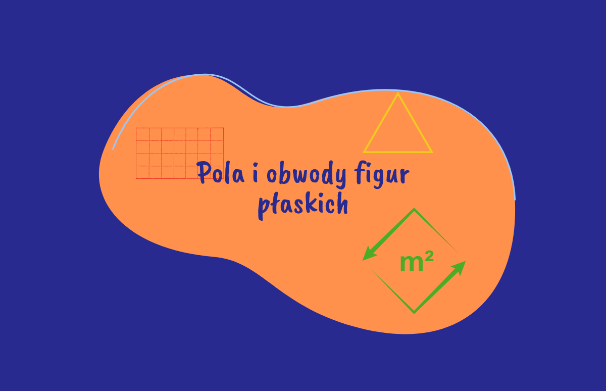Pola i obwody figur płaskich
